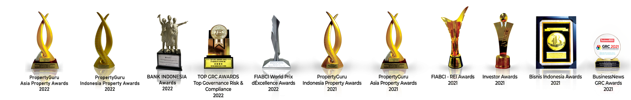 Company Overview – Kota Deltamas